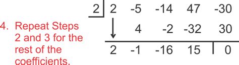 Flexi Answers Is There A Way To Divide Polynomials Without Using Long Division CK Foundation
