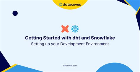 Dbt And Snowflake With Dbt Power User And Sqlfluff