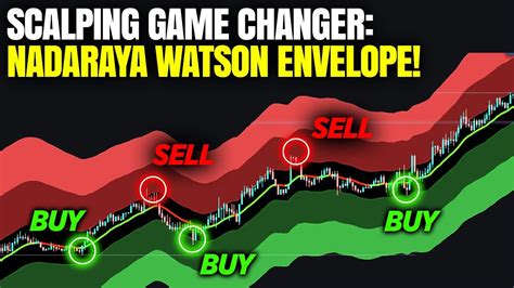 Best TradingView Indicator For Scalping Trading Strategy Nadaraya Watson Envelope Explained