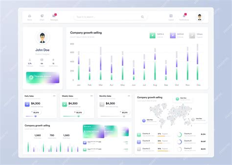 Premium Vector Infographic Dashboard Ui Ux Design With Graphs Charts And Diagrams Web
