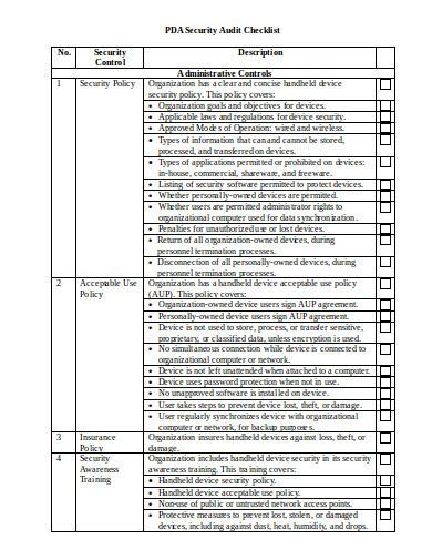 7 Retail Audit Checklist Templates In Pdf Doc