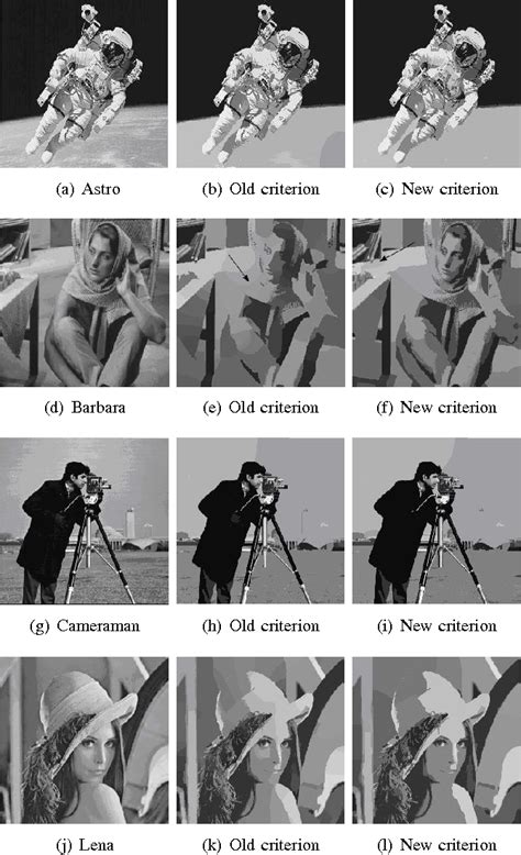 Figure 1 From A New Stopping Criterion For The Mean Shift Iterative
