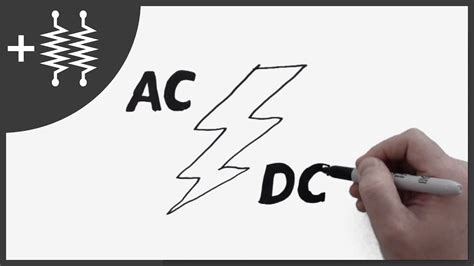 Difference Between AC And DC Current Explained AddOhms YouTube