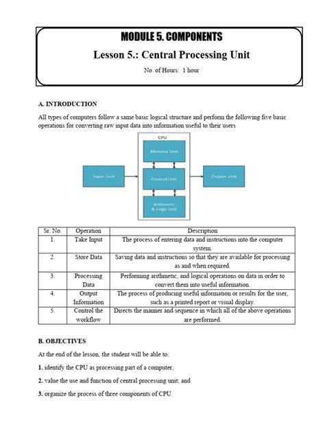 Computer Fundamentals Module 5 Lesson 1 Pdf Computer Data Storage