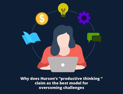 Tim Hursons Productive Thinking Model Slidebazaar Blog