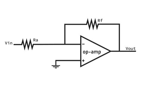 Your Complete Guide To Inverting Amplifier