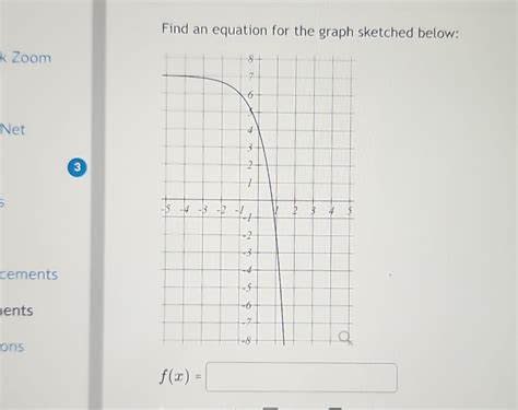 Solved Find An Equation For The Graph Sketched Below Find