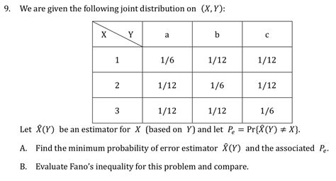 Solved 9 We Are Given The Following Joint Distribution On