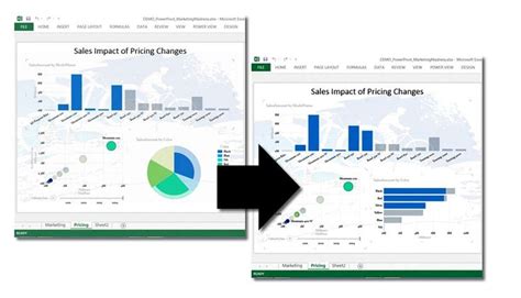 12 Best SmartArt Charts Images On Pinterest Charts Graphics And Cakes