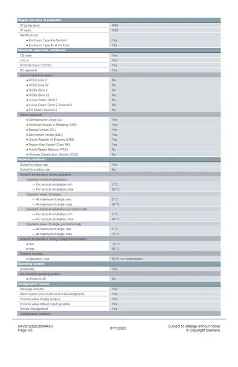 Siemens SIMATIC HMI KTP400 Basic Basic Panel 4 Inch Single Phase At Rs 19781 In Ahmedabad