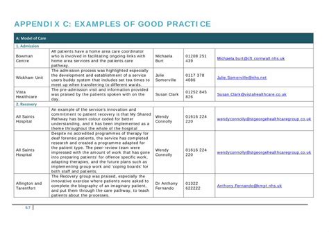 pdf appendix c examples of good practice lsu cycle 2 good practice
