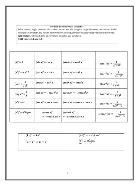 11 Polar Curves Pdf Trigonometric Functions Euclidean Vector