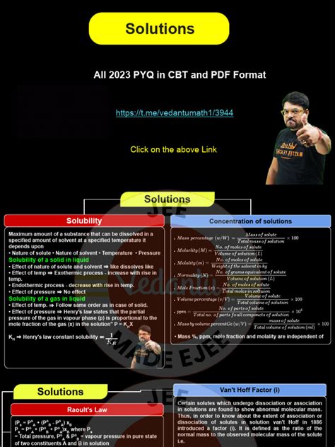 Solutions Mind Map Pdf