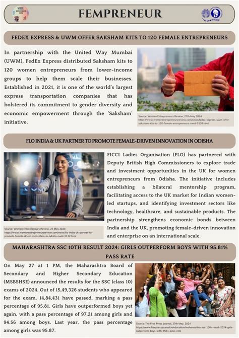 Women Innovation Startup Entrepreneurship (WISE) - SNDT Women's ...