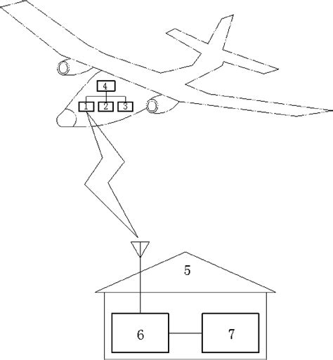 Method And Device For Collision Prevention Of Unmanned Plane During Flying Eureka Patsnap