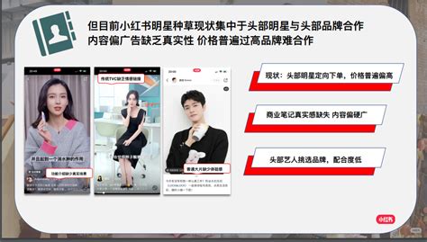 小红书社交营销：星想事成计划20策划文案【互联网】【社交媒体营销】 新文案活动策划文案写作品牌营销社群运营产品设计方案数据