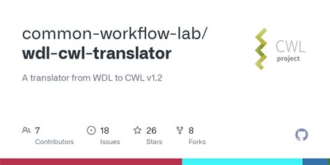 Wdl Cwl Translator Wdl2cwl Main Py At Main · Common Workflow Lab Wdl Cwl Translator · Github