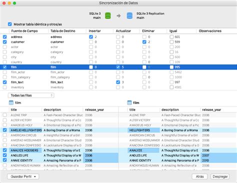 Navicat For Sqlite Potente Herramienta De Gesti N De Bases De Datos Sqlite Con Interfaz