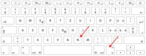 Degrees Symbol Keyboard Shortcut My XXX Hot Girl
