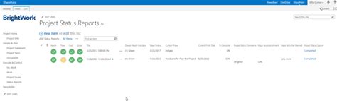 SharePoint Project Tracking Guide And Best Practices Free Template