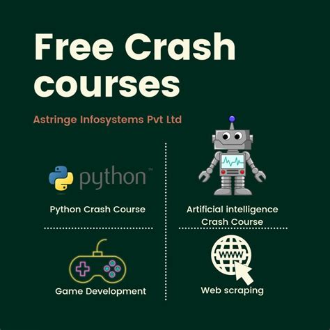 raghavendra r on linkedin python artificialintelligence ai