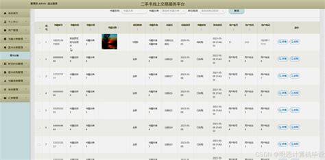 java vue计算机毕设二手书线上交易服务平台【开题 程序 论文 源码】 csdn博客