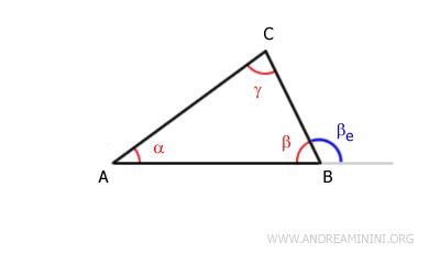 Exploring The World Of Triangles An Introduction Andrea Minini
