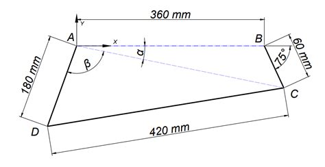 analytically determine the angular displacement of the ram i quizlet