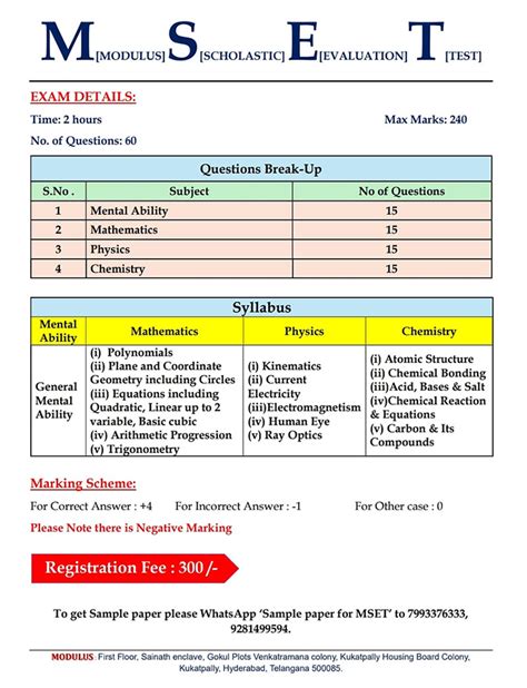 Modulus Makes Everyone Positive