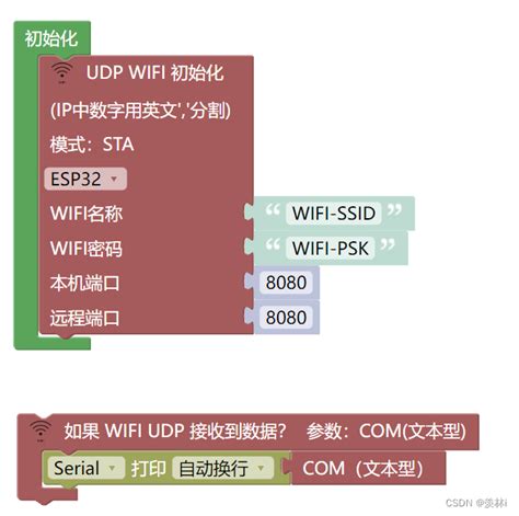 双esp32高频传输xy摇杆数据 Wifi模块udp协议esp32摇杆 Csdn博客