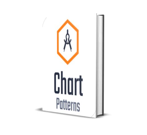 Chart Patterns Analyser Ea Mt4 Free Download