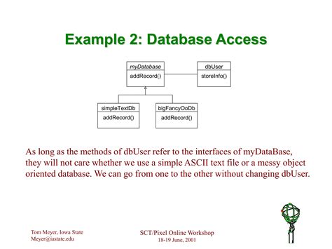 unified modeling language object oriented analysis and design ppt
