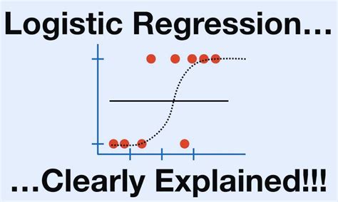 A Beginners Guide To Logistic Regression In Machine Learning
