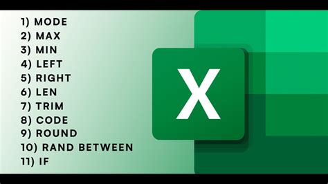 Excel Basic Formulas Part 2 Microsoft Excel It Park Online Youtube