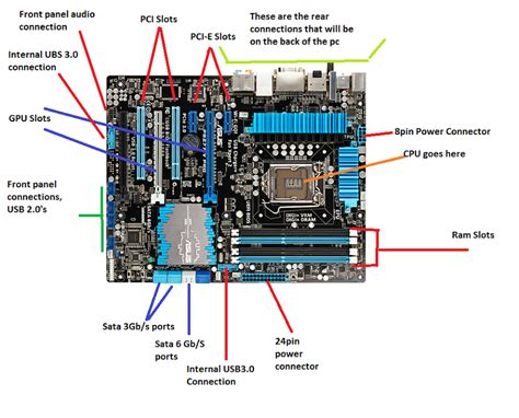 Mobile Motherboard Circuit Diagram