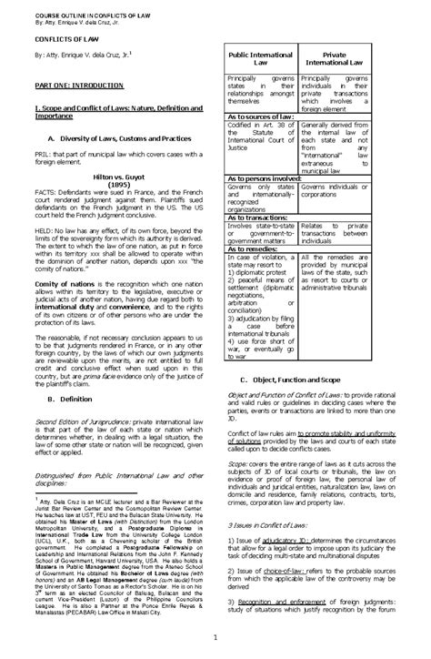 Civil Code Of The Philippines Civil Code Of The Philippines Republic