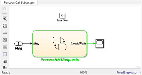 Configure Autosar Queued Sender Receiver Communication Matlab And Simulink