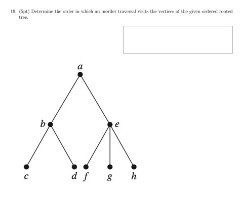 solved 19 5pt determine the order in which an inorder