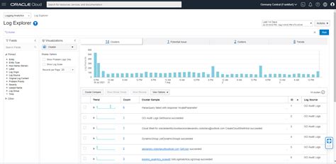 oracle cloud infrastructure log analytics quick start guide