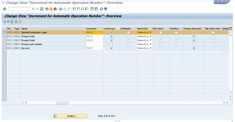 Sap Production Planning Md