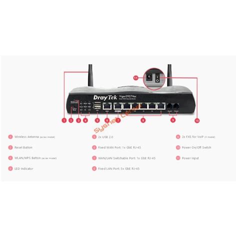 DrayTek Vigor2927ax Dual WAN VPN Firewall Router WIFI AX