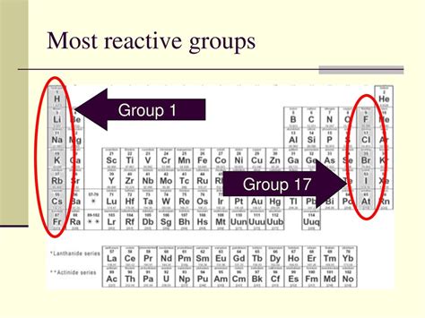 With Covalent And Ionic Bonding Ppt Download
