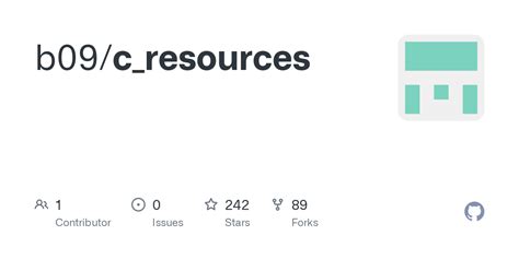 Cresourcesthink Like A Programmer An Intro To Creative Problem