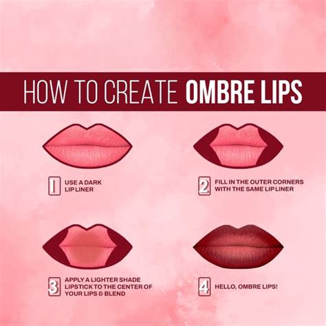 How To Do Ombre Lips Diagram