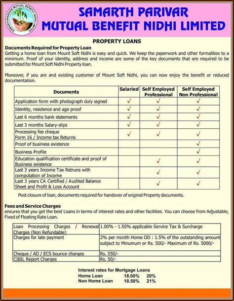 Car Accident Settlement Agreement Template Template 2 Resume