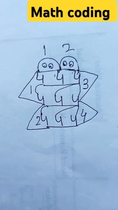 🔥😱4444 Number Coding Reasoning Coding💯💯 Jpdrawing93 Trending