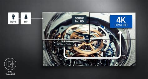 ЖК-панель Samsung UH55F-E (FullHD 55") — купить в Москве по выгодной цене