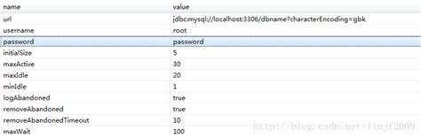 myeclipse spring jdbctemplate mysql jax ws搭建webservice jdbctemplate