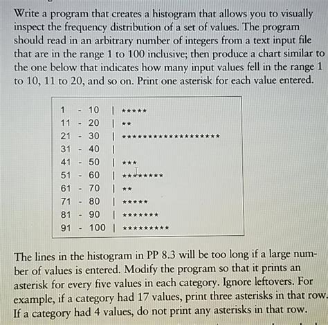 Solved Write A Program That Creates A Histogram That Allows