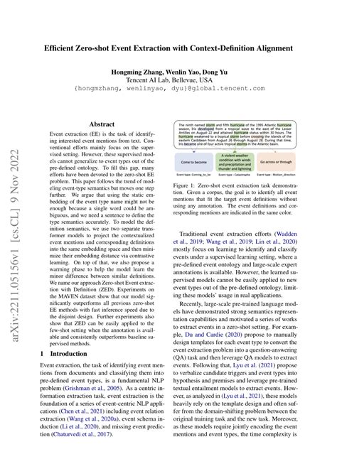 pdf efficient zero shot event extraction with context definition